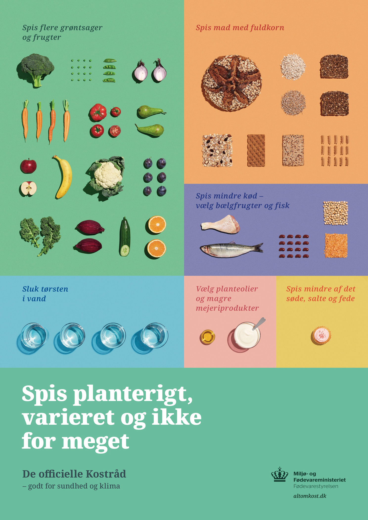 Læs Fødevarestyrelsens 7 Officielle Kostråd her! | Mælkerforfremtiden.dk